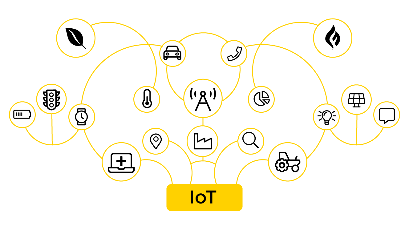 Design service - MikroElektronika
