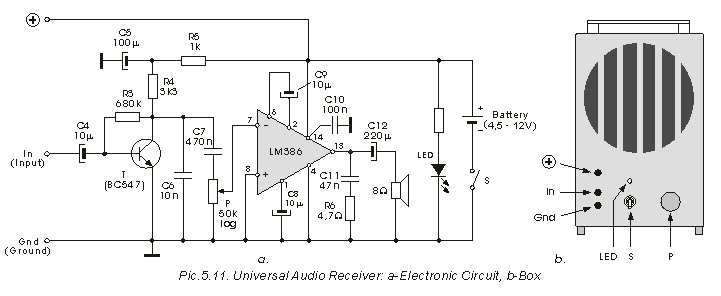 5.5.1. Additional Circuitry and Fine Tuning | Radio Receivers, from ...